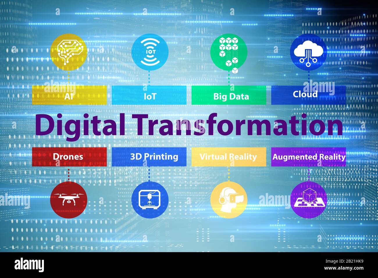 The digital transformation concept - 3d rendering Stock Photo - Alamy