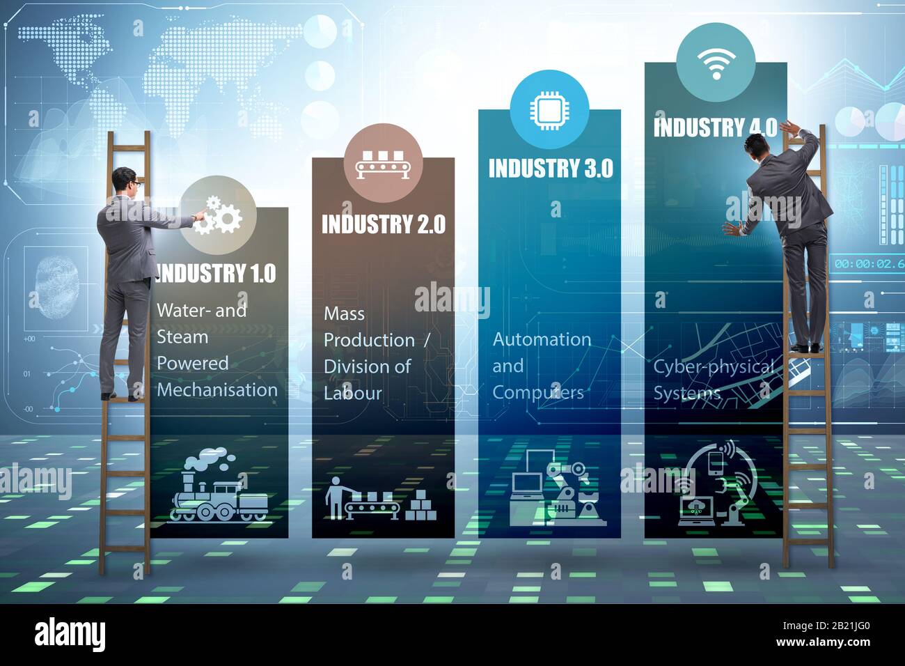 The industry 4.0 concept with various stages Stock Photo - Alamy