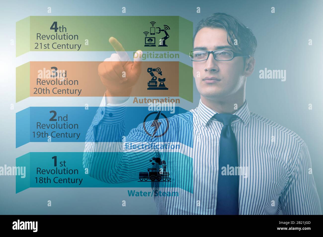 The industry 4.0 concept and stages of development Stock Photo - Alamy