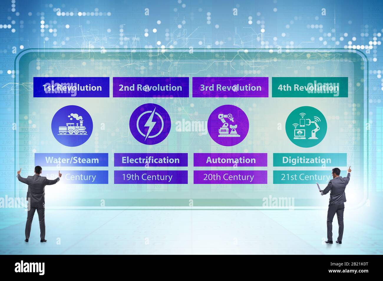 The industry 4.0 concept and stages of development Stock Photo - Alamy