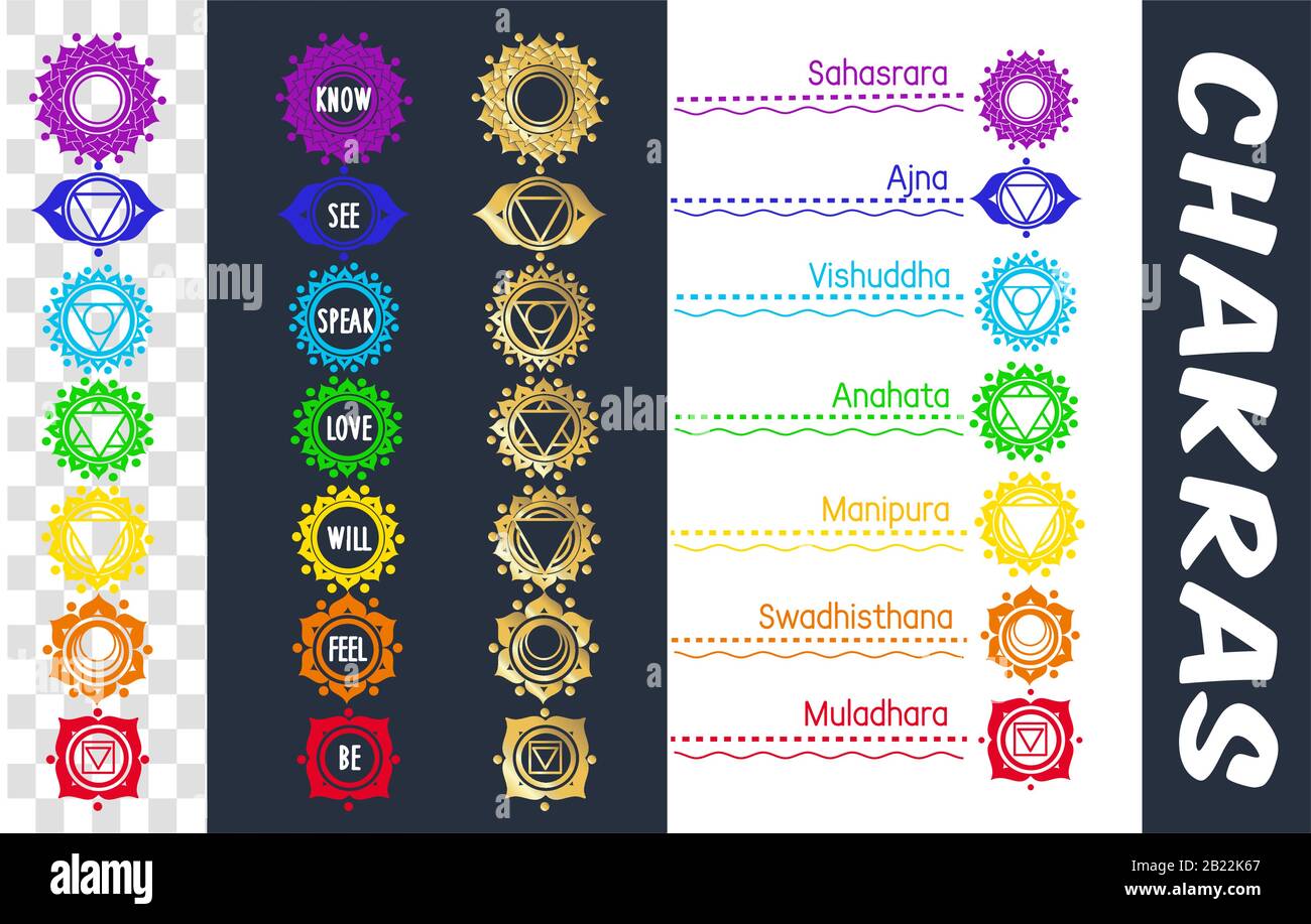 set of icons with chakras on an isolated background. Chakras set ...