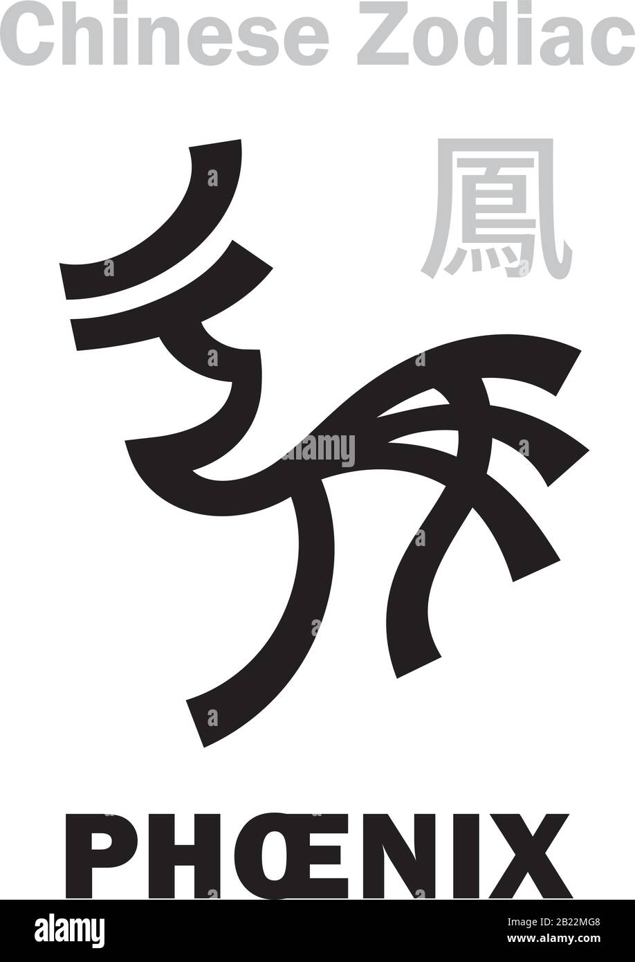 Astrology Alphabet: PHŒNIX [鳳] sign of Chinese Zodiac. Fire Red Bird ...
