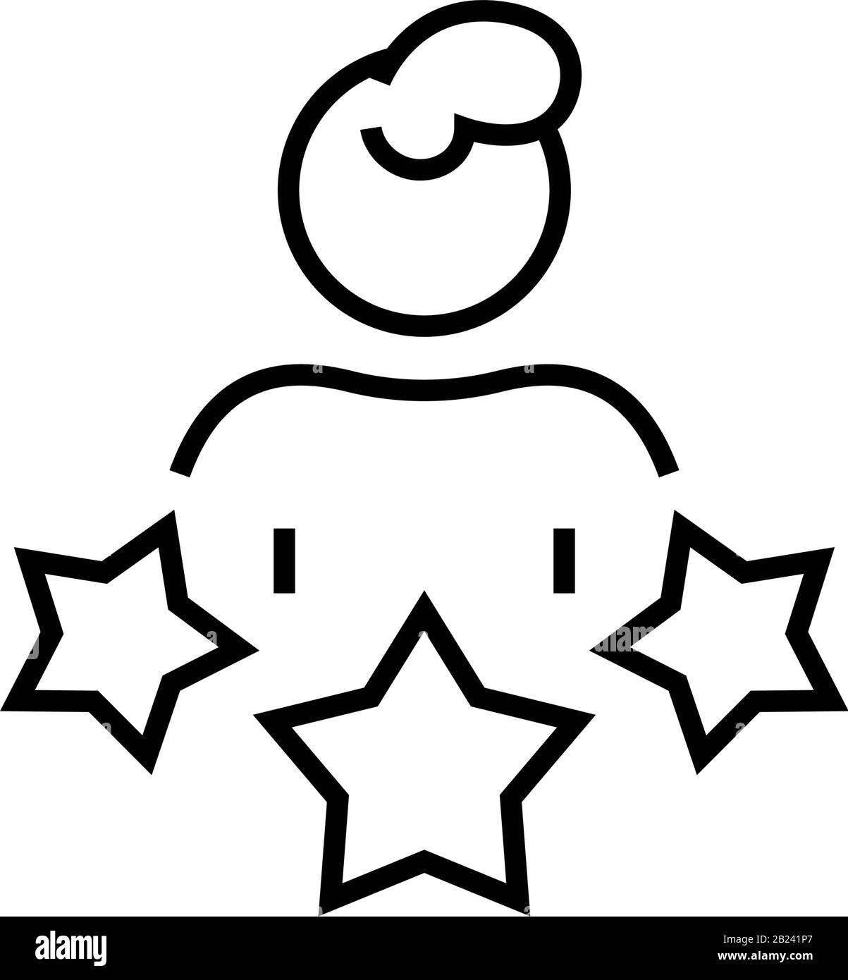 Personal abilities line icon, concept sign, outline vector illustration ...