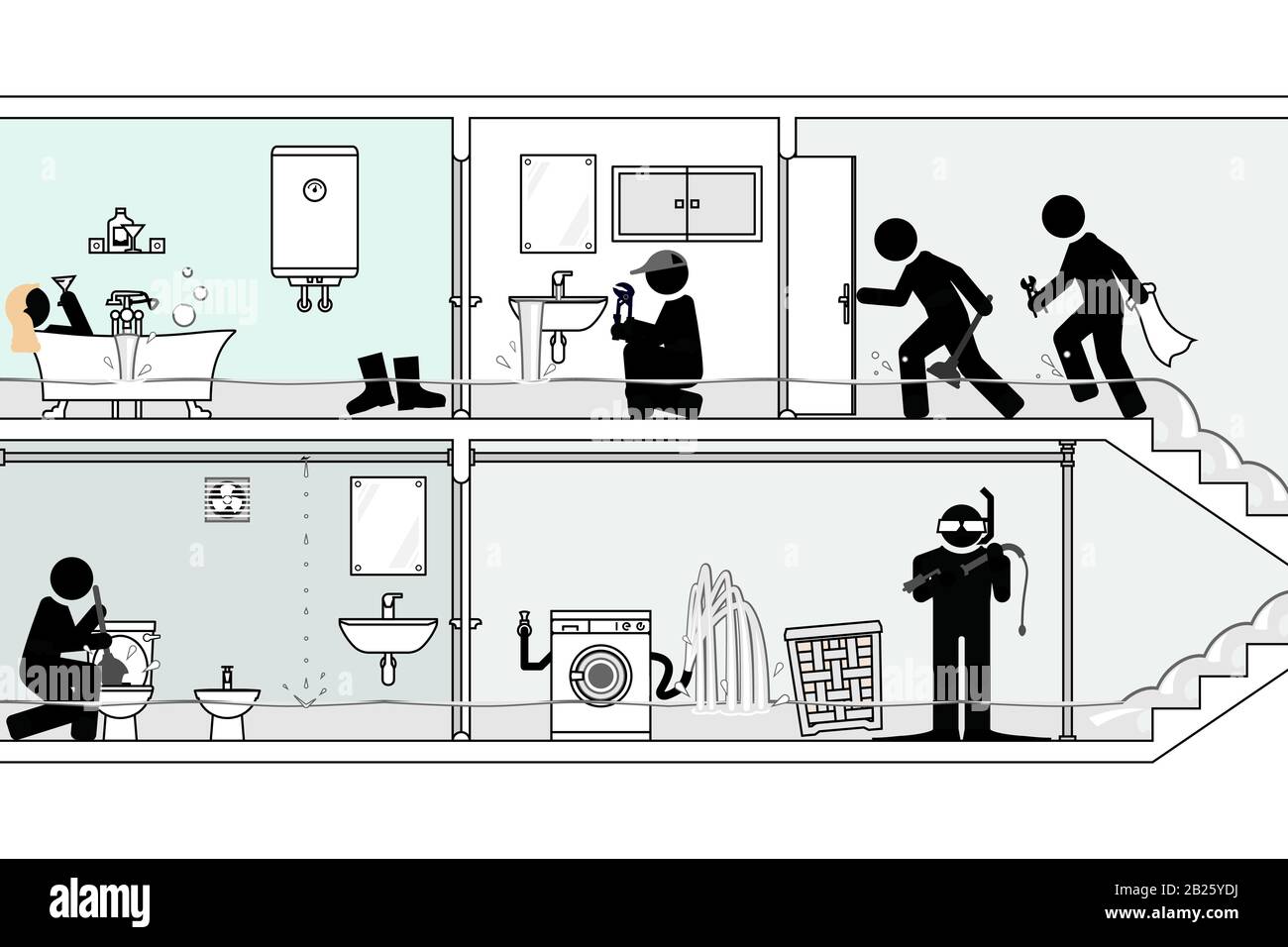 Drains blocked Stock Vector Images - Alamy