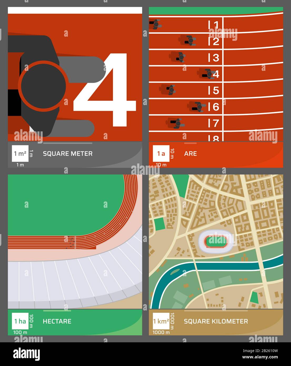 Schematic aerial images with different size of magnification Stock ...