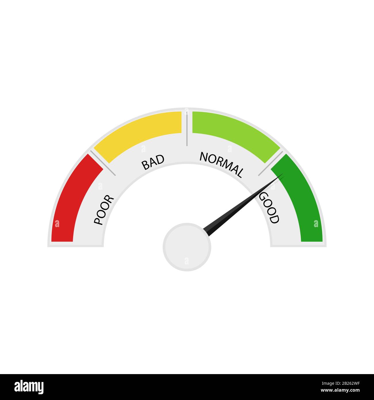 Credit score device, indicate payable. Vector rating pointer customer ...