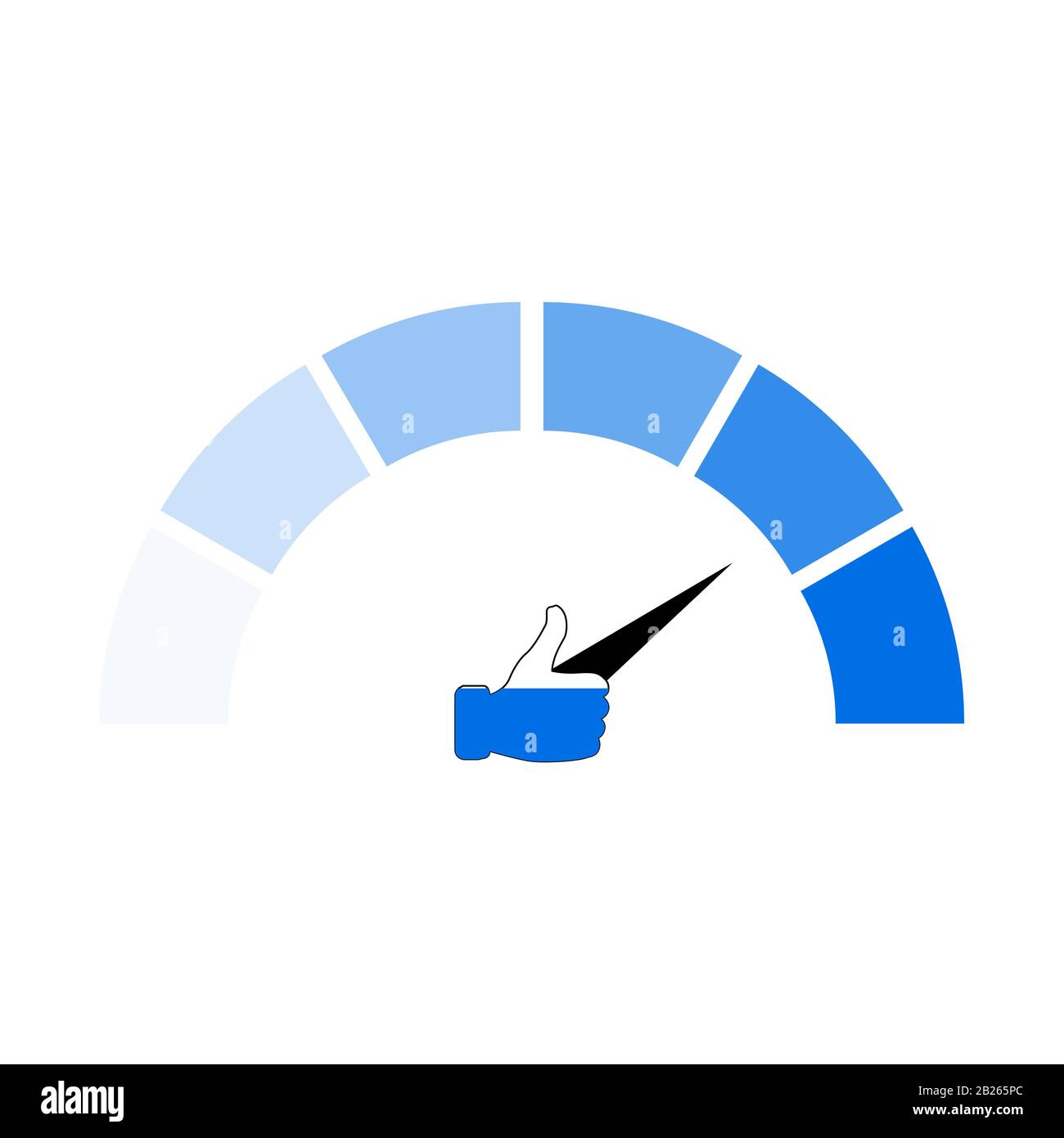 Social Network Popularity Indicator. Socialization level rate, social ...
