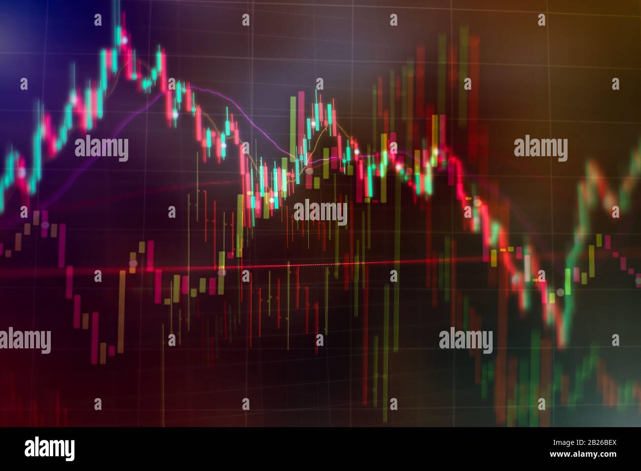 Charts of financial instruments with various type of indicators ...