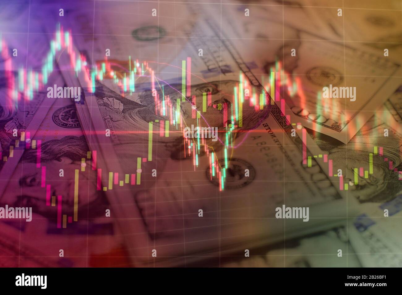 Charts of financial instruments with various type of indicators ...