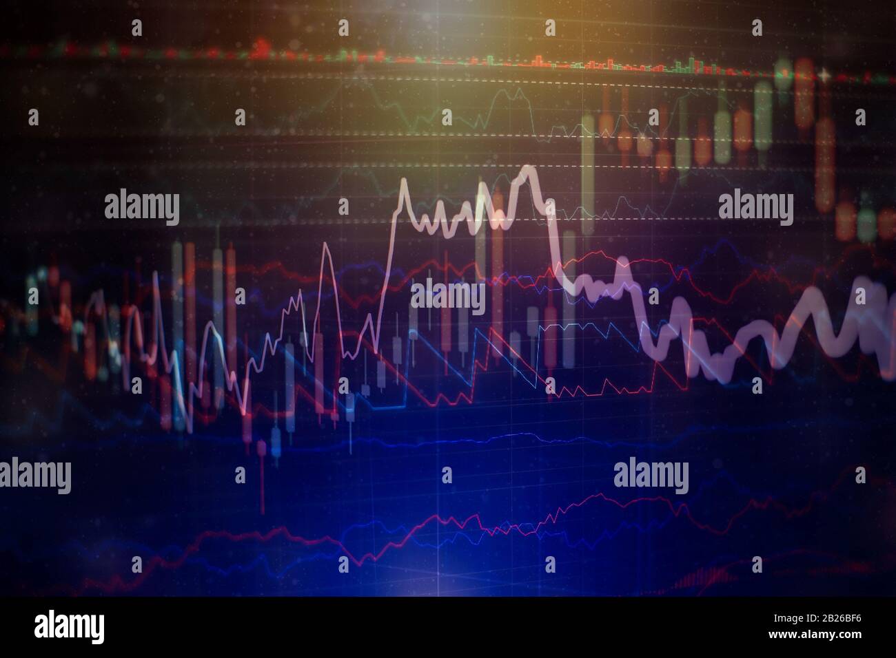 Charts of financial instruments with various type of indicators ...