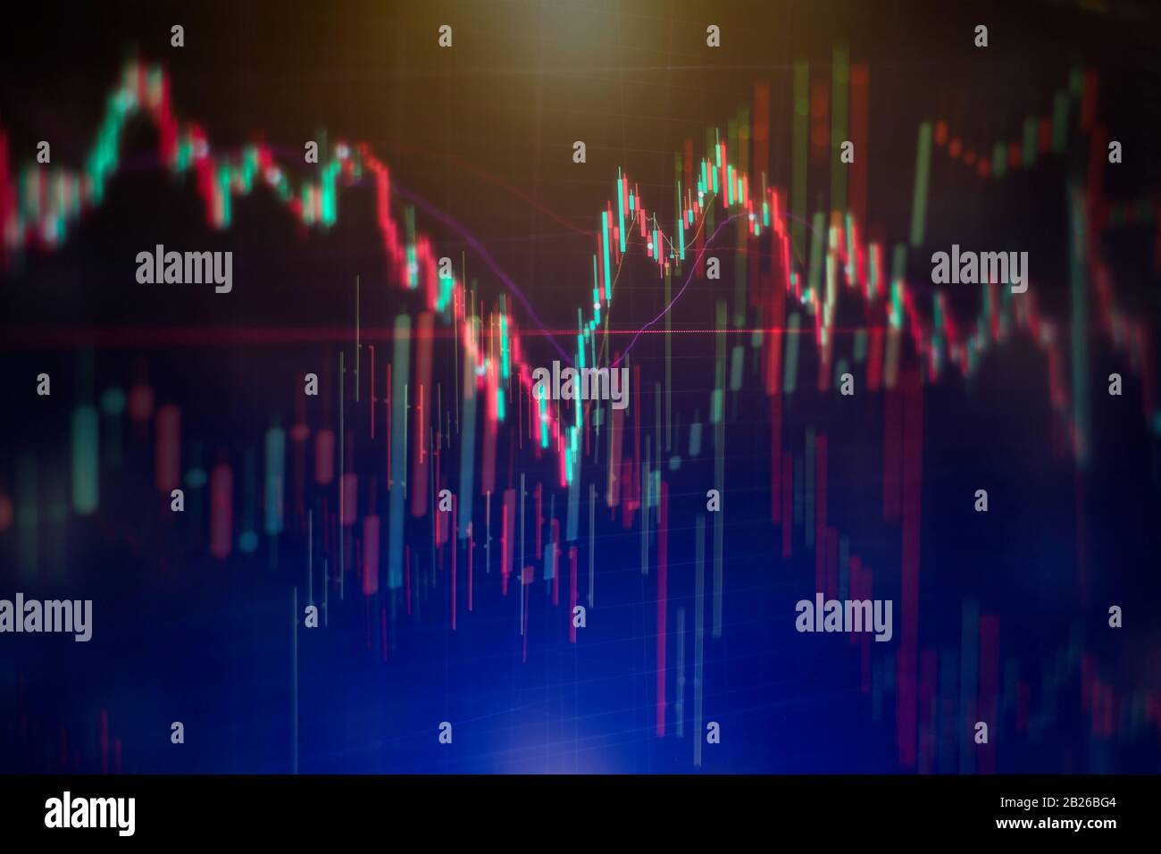 Charts of financial instruments with various type of indicators ...