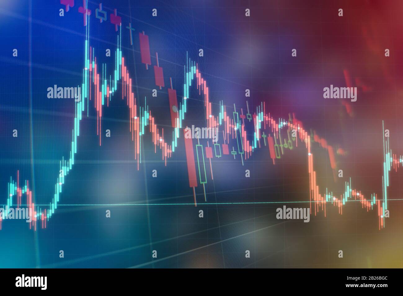 Charts of financial instruments with various type of indicators ...