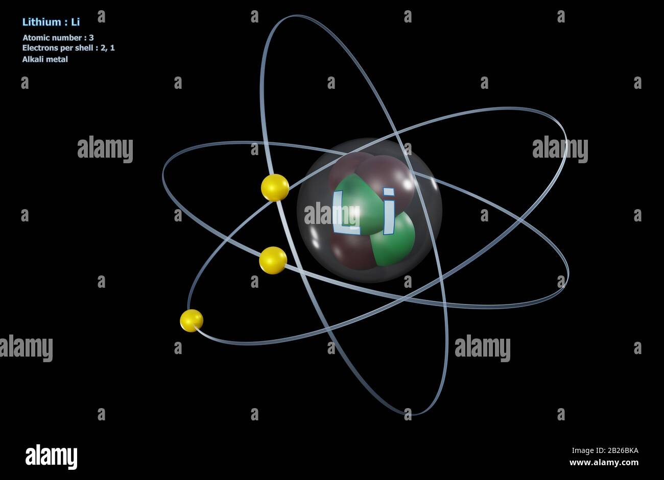 Lithium atom hi-res stock photography and images - Alamy