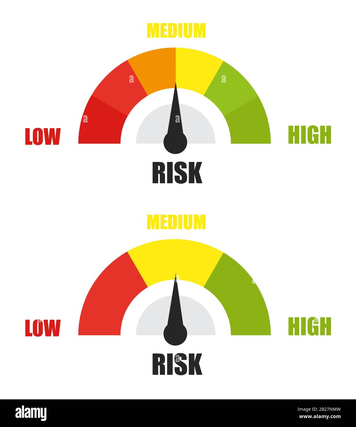 Risk concept on speedometer. Vector flat icon Stock Vector Image & Art ... Risk concept on speedometer. Vector flat icon Stock Vector Image & Art ...