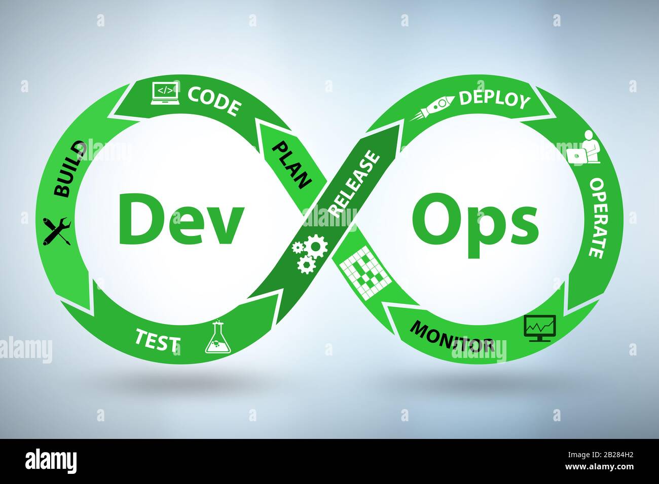 The devops software development it concept - 3d rendering Stock Photo ...