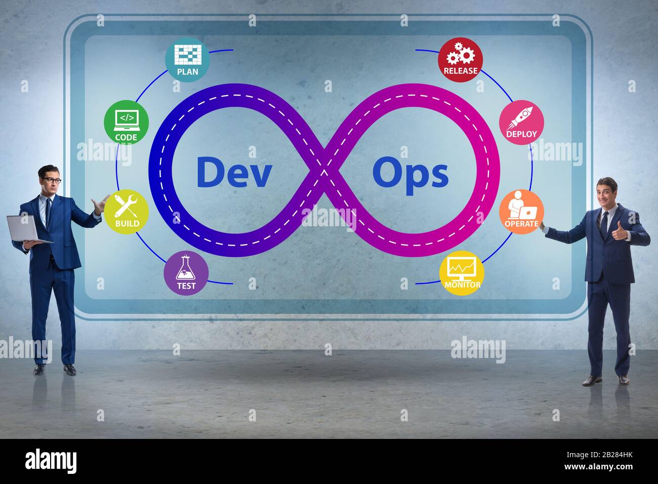 The devops software development it concept Stock Photo - Alamy