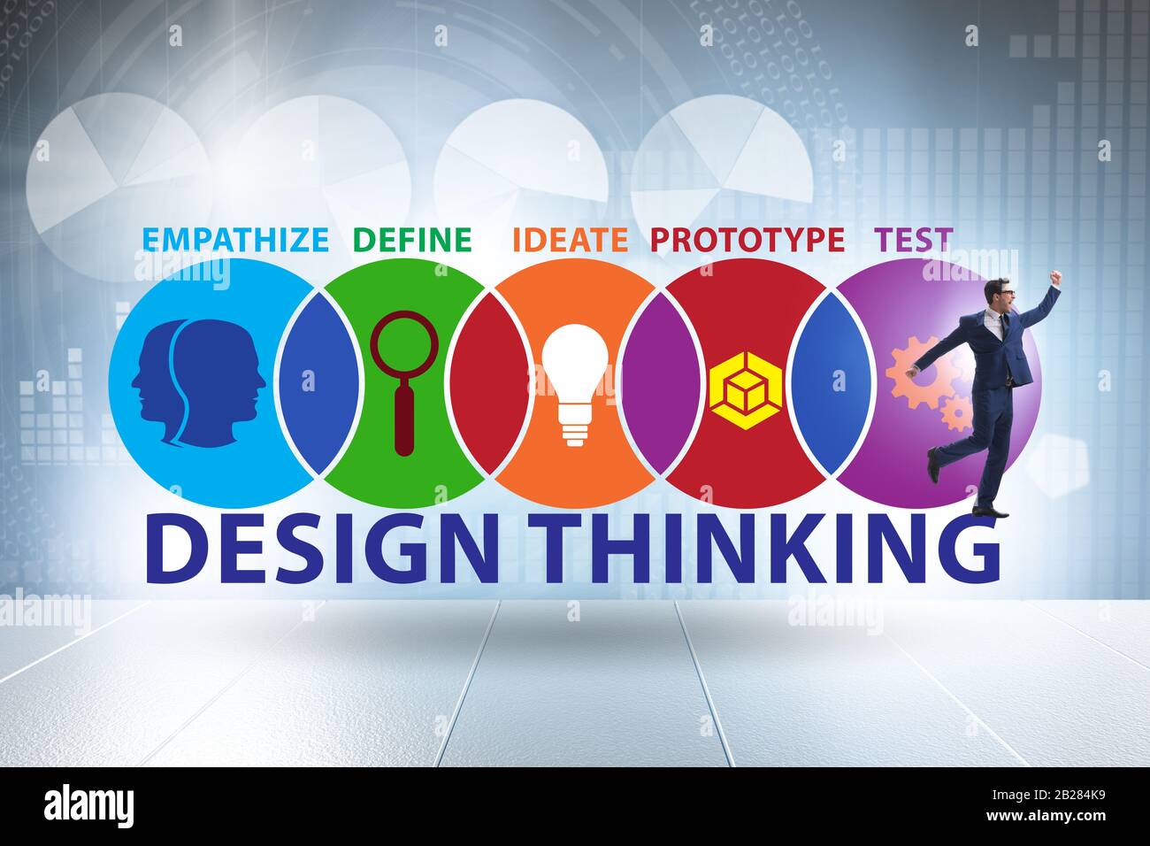 The design thinking concept in software development Stock Photo - Alamy