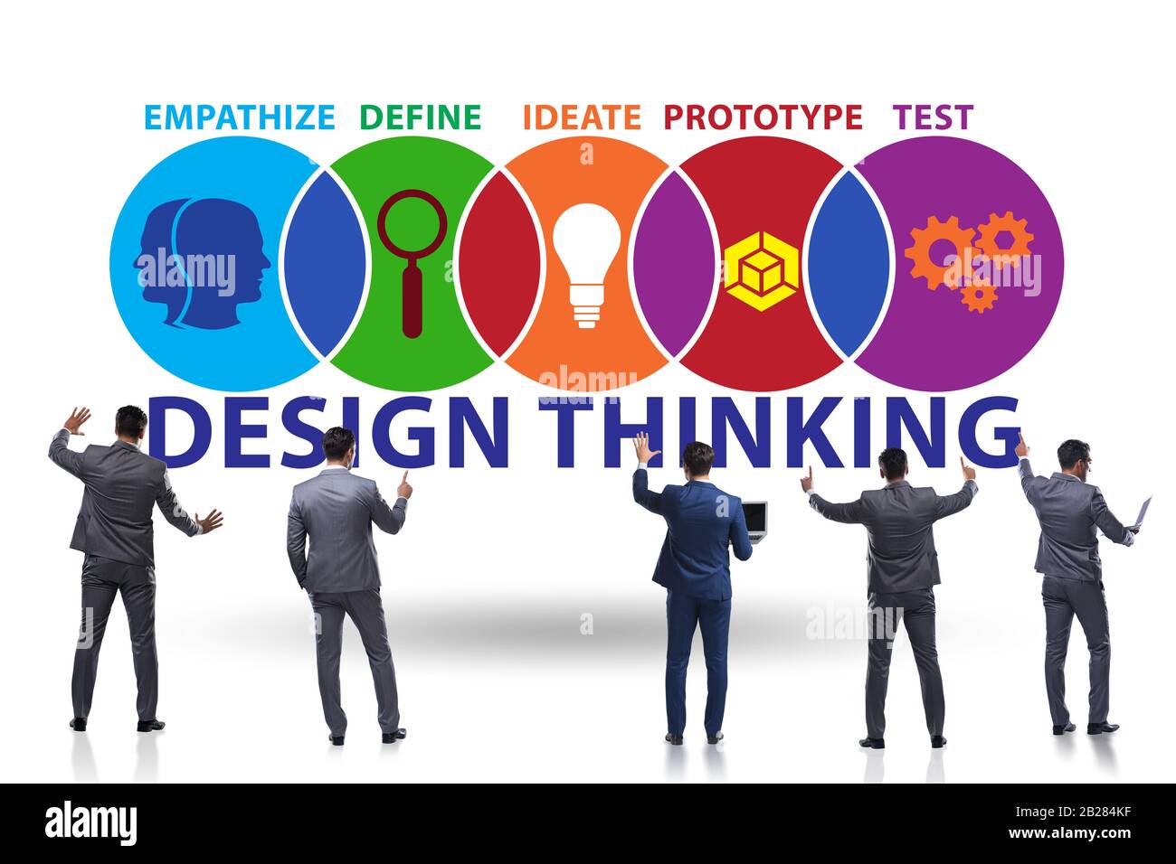 The design thinking concept in software development Stock Photo - Alamy