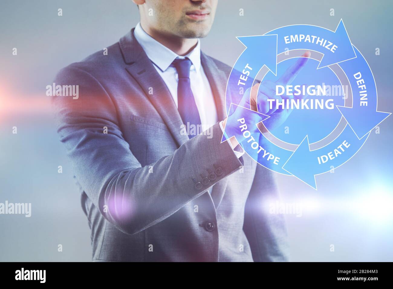 The design thinking concept in software development Stock Photo - Alamy