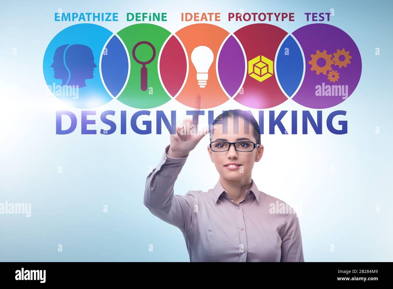 The design thinking concept in software development Stock Photo - Alamy