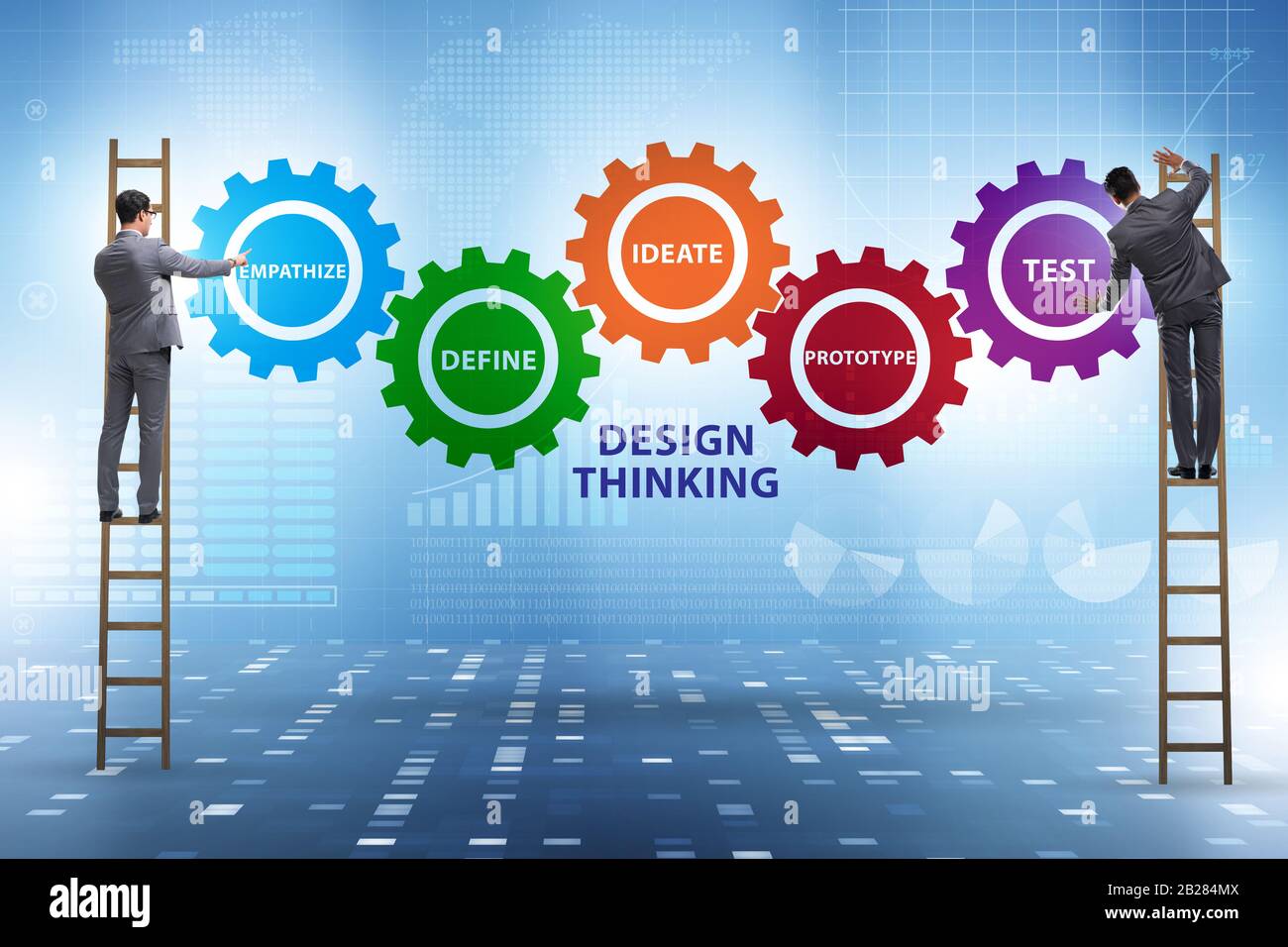 The design thinking concept in software development Stock Photo - Alamy