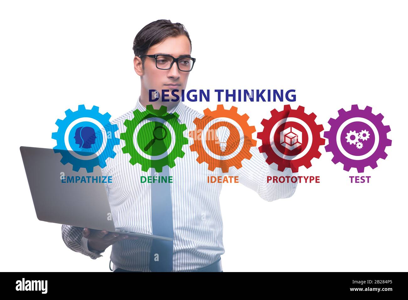 The design thinking concept in software development Stock Photo - Alamy