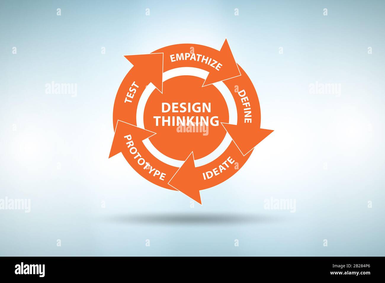 The design thinking concept - 3d rendering Stock Photo - Alamy