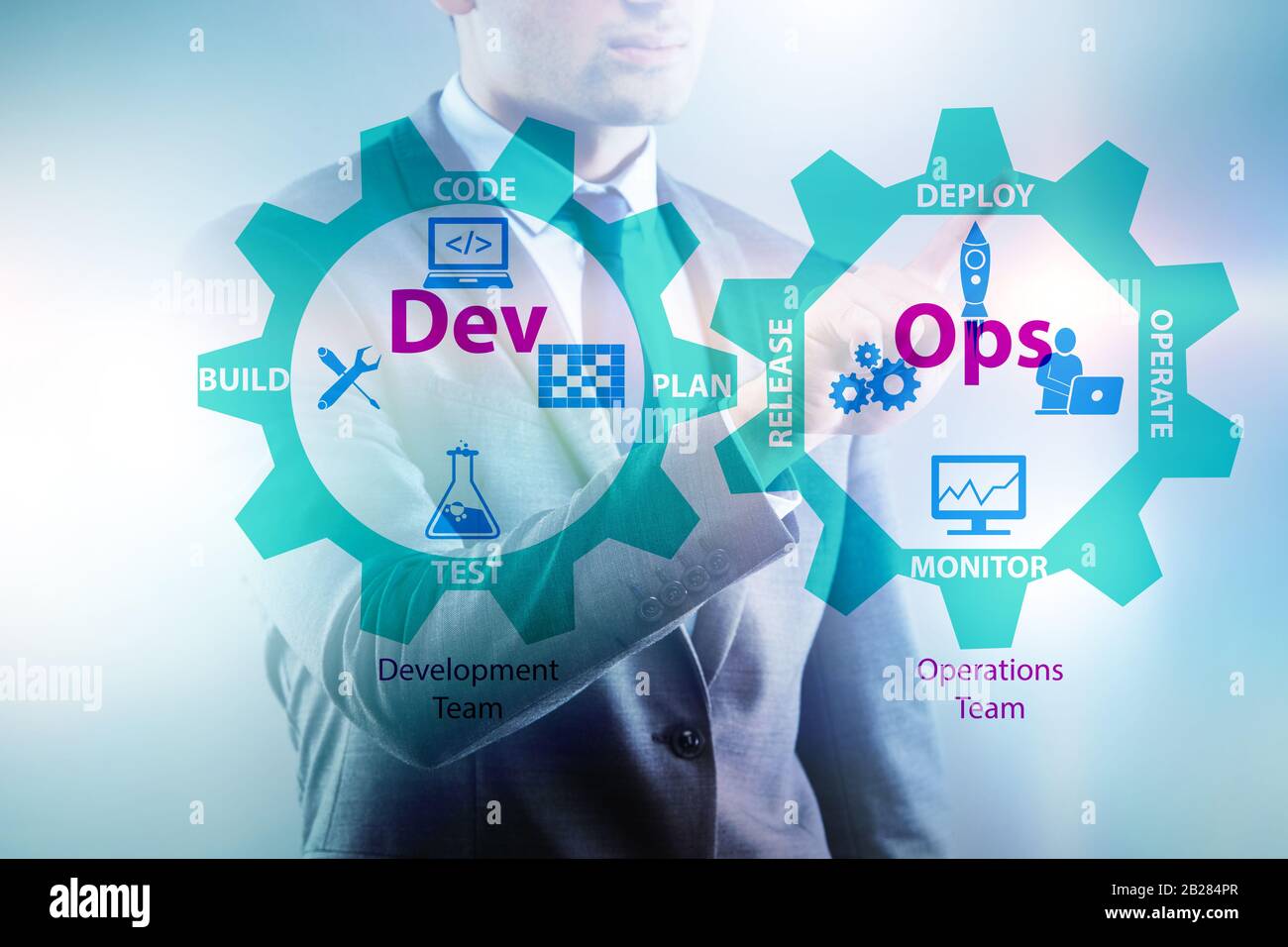 The devops software development it concept Stock Photo - Alamy