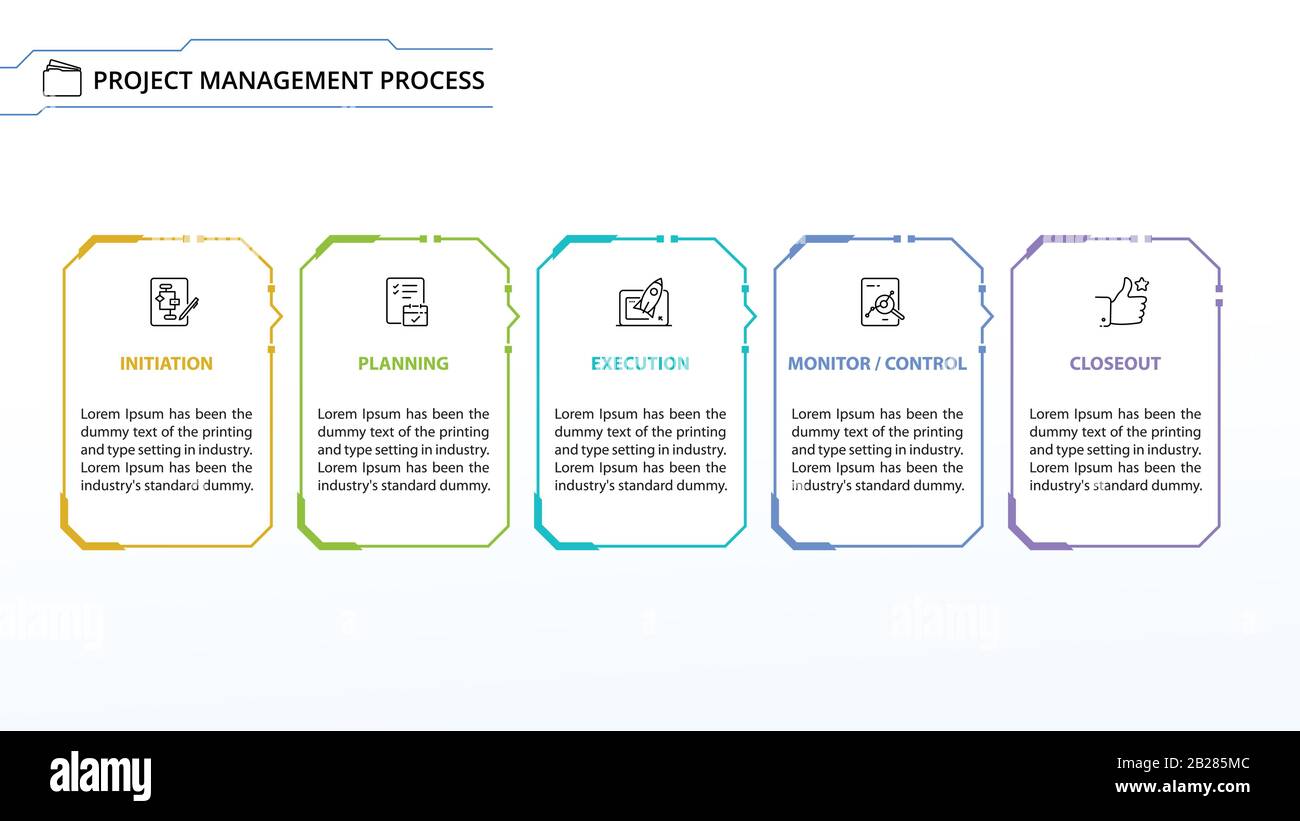 Project management process, process flow, Business data visualization ...