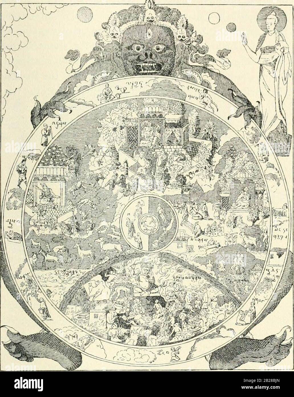 "The history of the devil and the idea of evil; from the earliest times ...