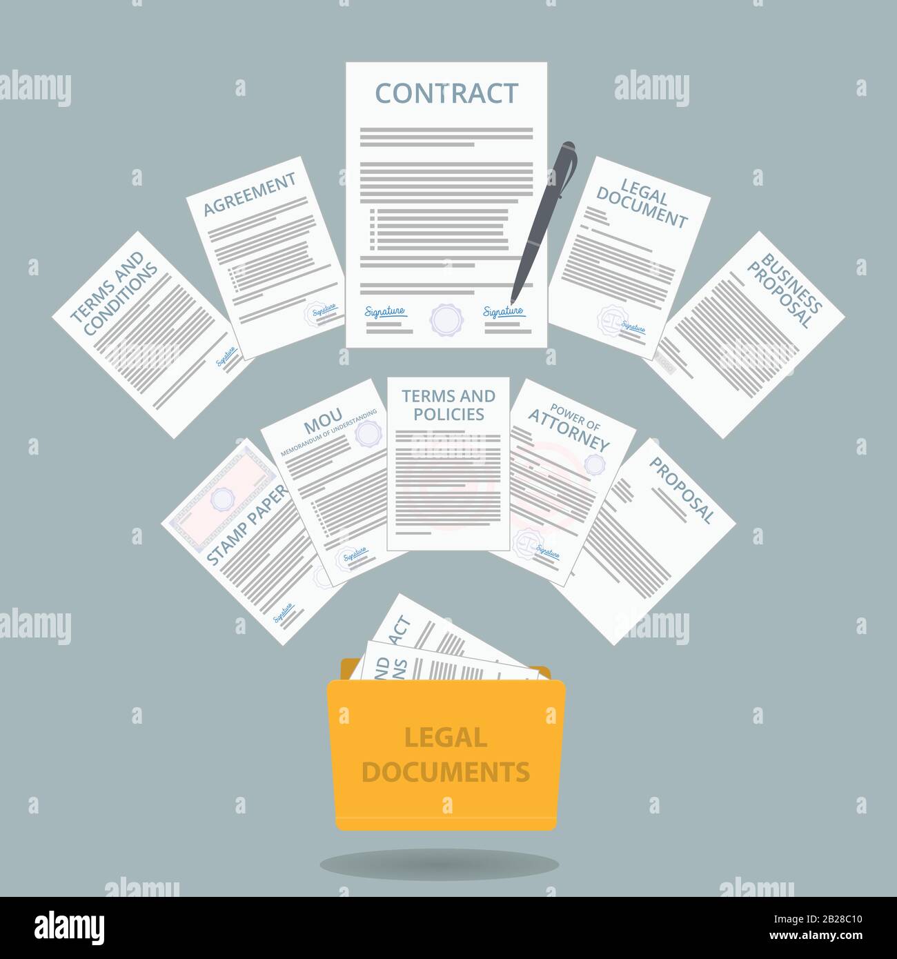 Document Compliance, Legal document, report, Paper, Agreement ...