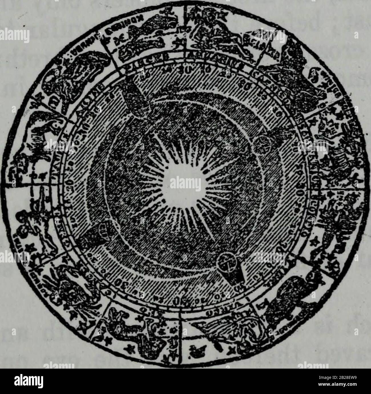 "Scotch Rite masonry illustrated : the complete ritual of the ancient and accepted Scottish Rite ...