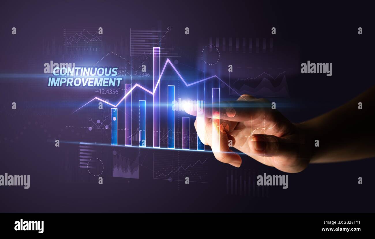 Hand touching CONTINUOUS IMPROVEMENT button, business concept Stock ...