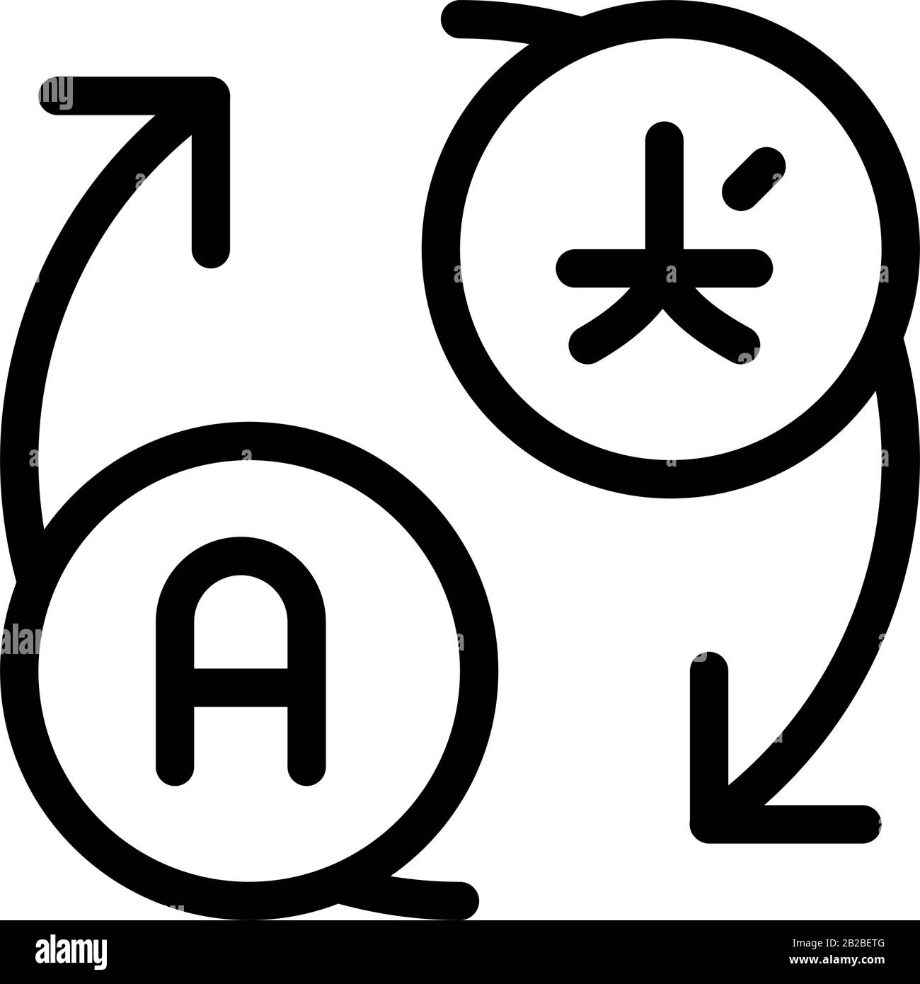 Language Translation Arrows Icon Thin Line Vector Stock Vector Image ...