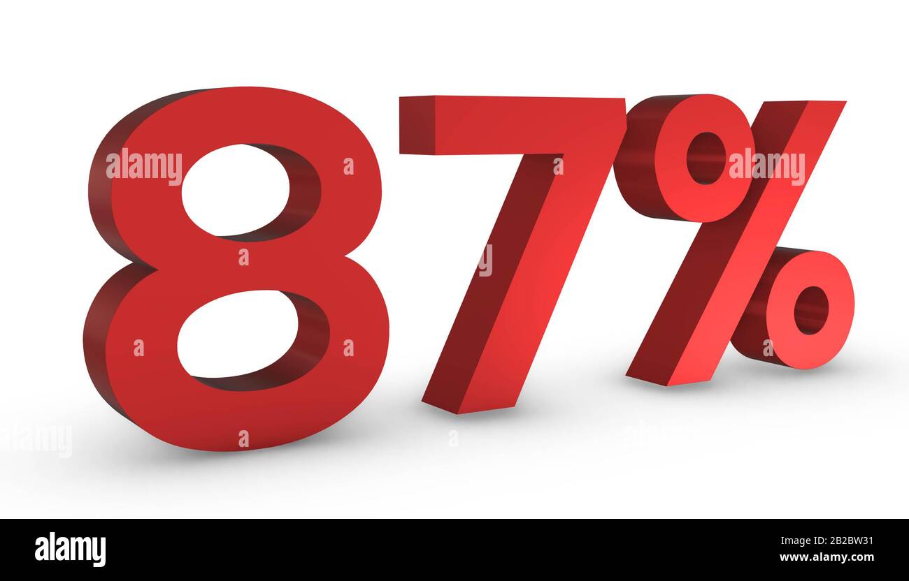 3D Shiny Red Number Eighty Seven Percent 87% Isolated on White ...