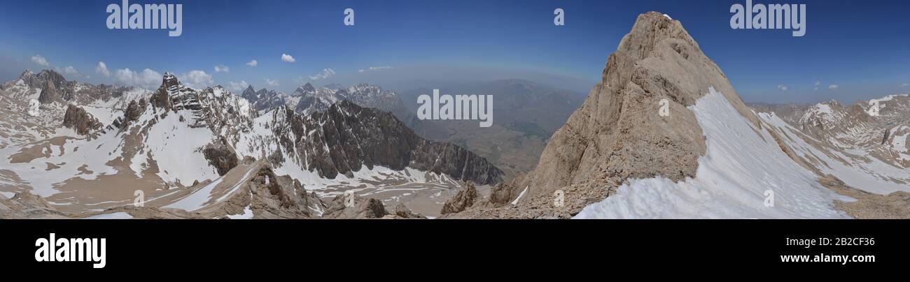 This is a panoramic view of the Anti-Taurus Mountains (Aladağlar ...