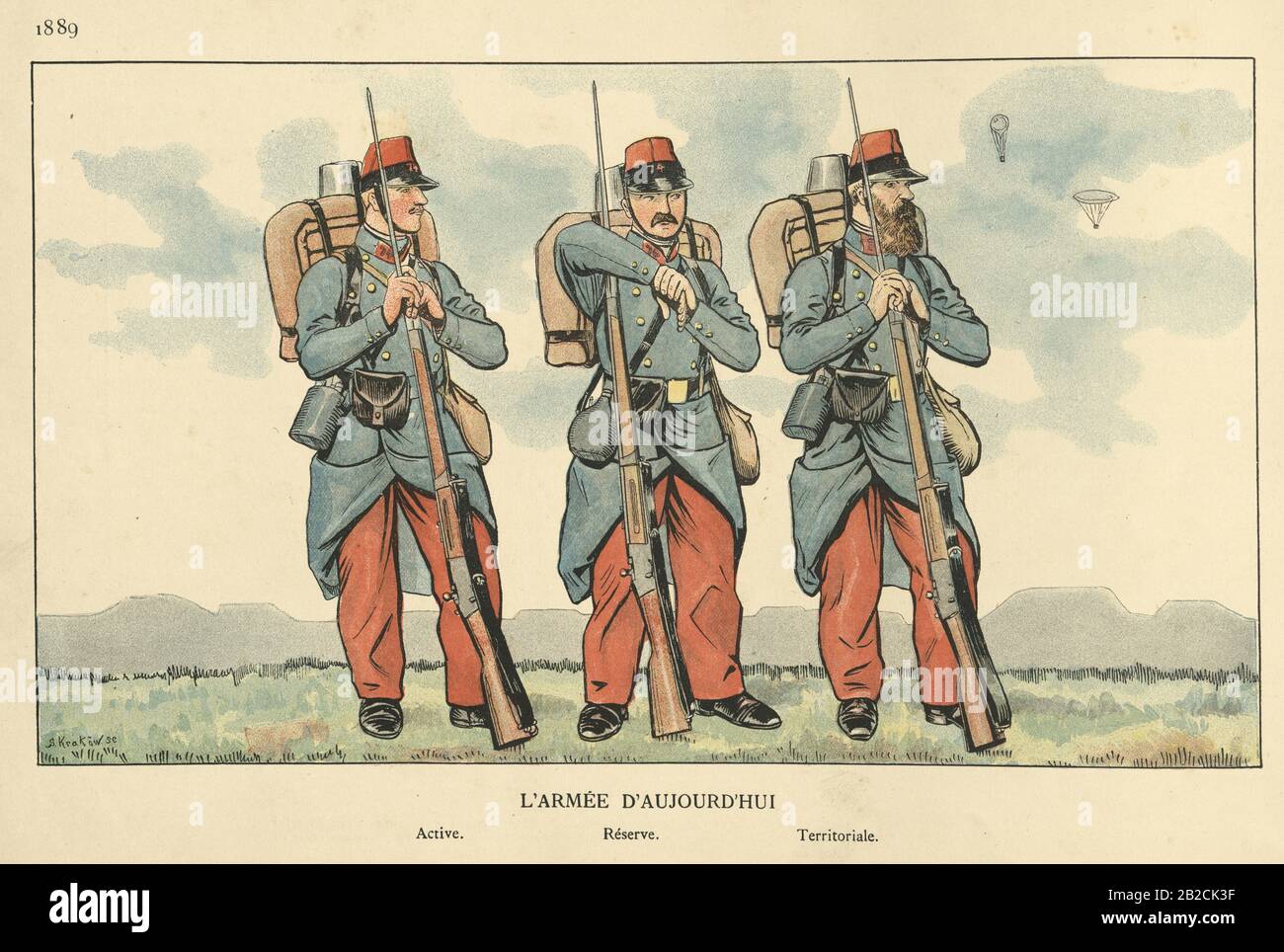 French military uniforms 1880s, Soldiers, Active, reserve, territorial ...