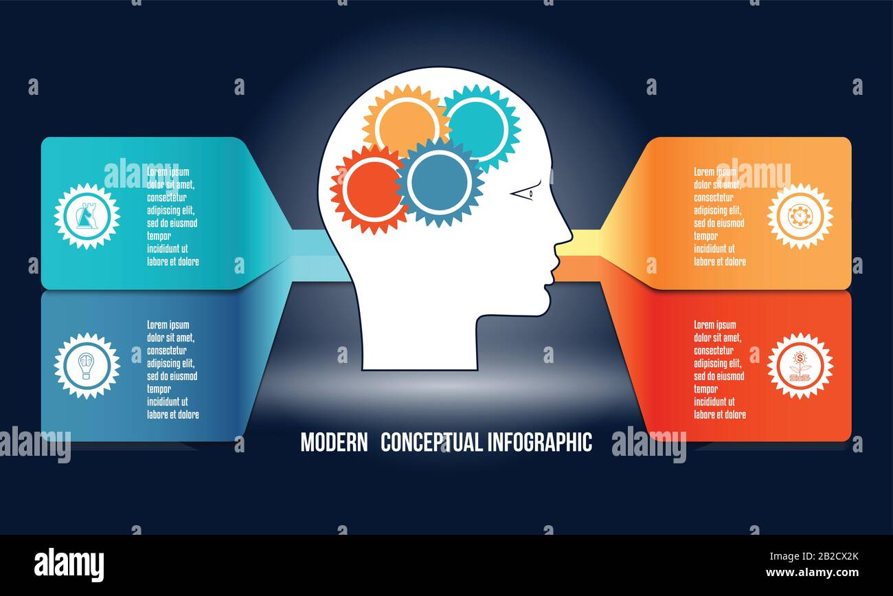 Infographic with gears in men head, and colorfull strips. Template with ...