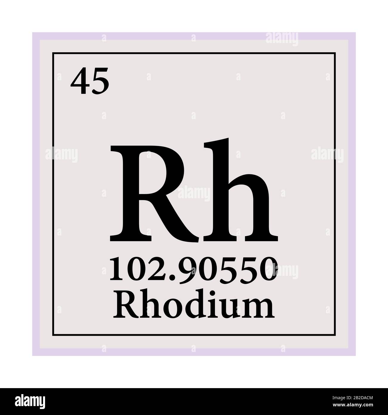 Rhodium Symbol Periodic Table Periodic Table 1 To 118 Elements With