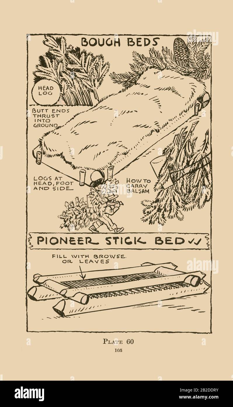 Pioneer skills hi-res stock photography and images - Alamy