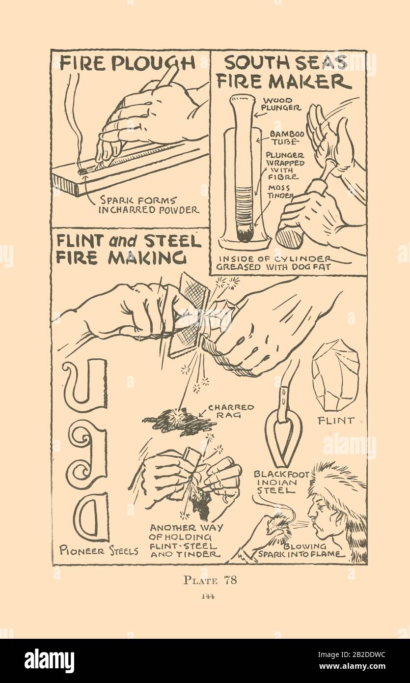 Flint tools hi-res stock photography and images - Alamy