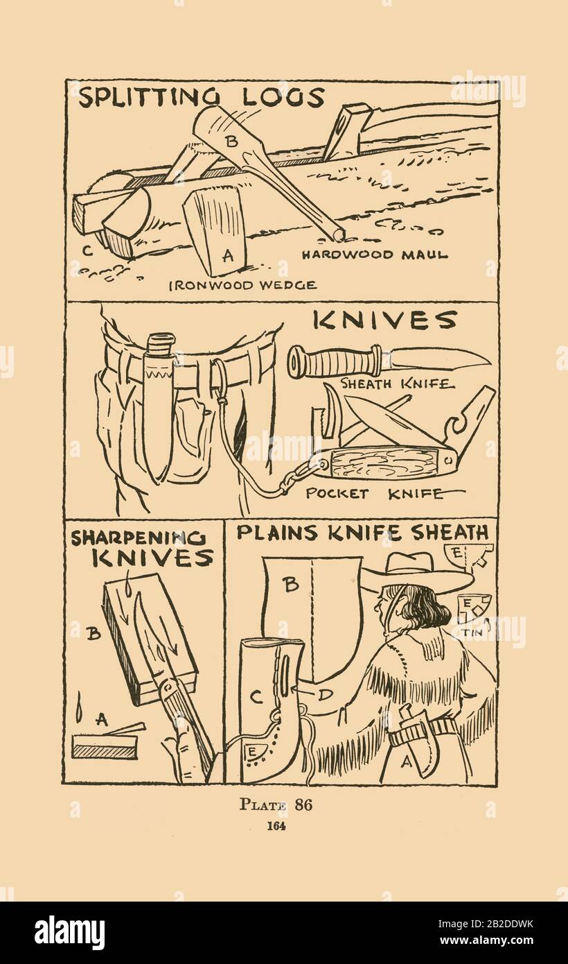 Splitting Logs / Knives Stock Photo - Alamy