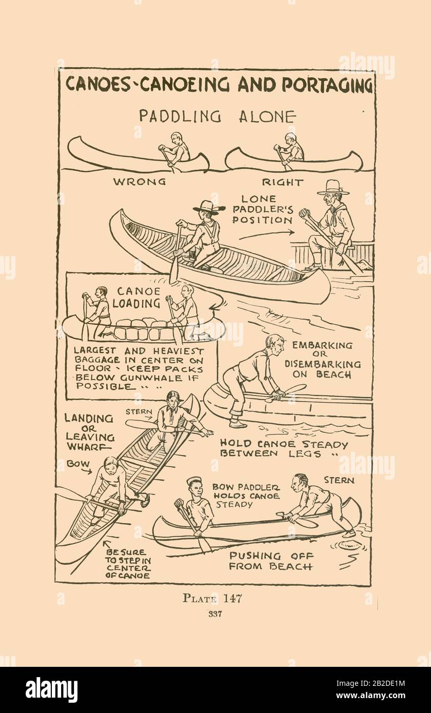 Canoeing and Portaging III Stock Photo - Alamy