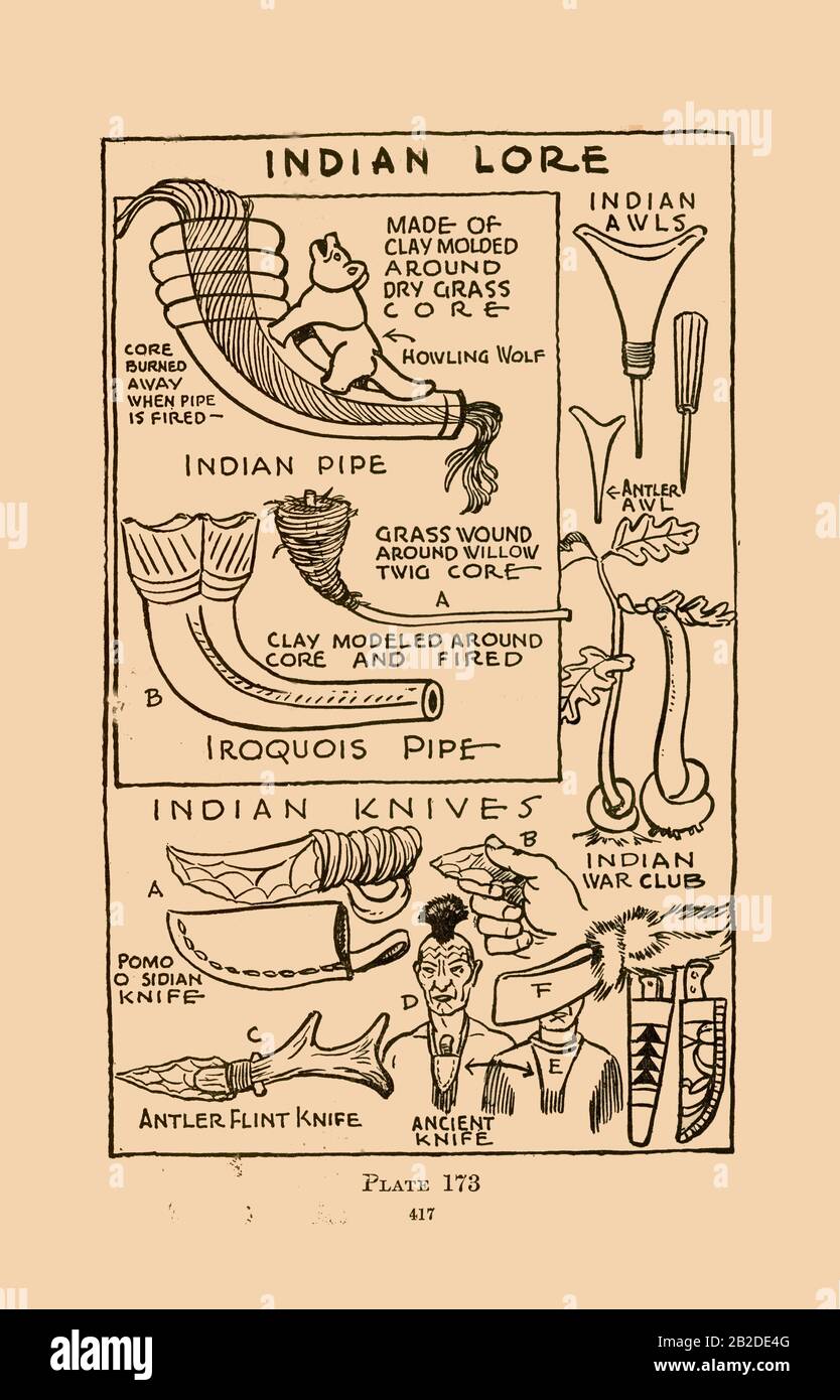 Indian Lore V Stock Photo - Alamy