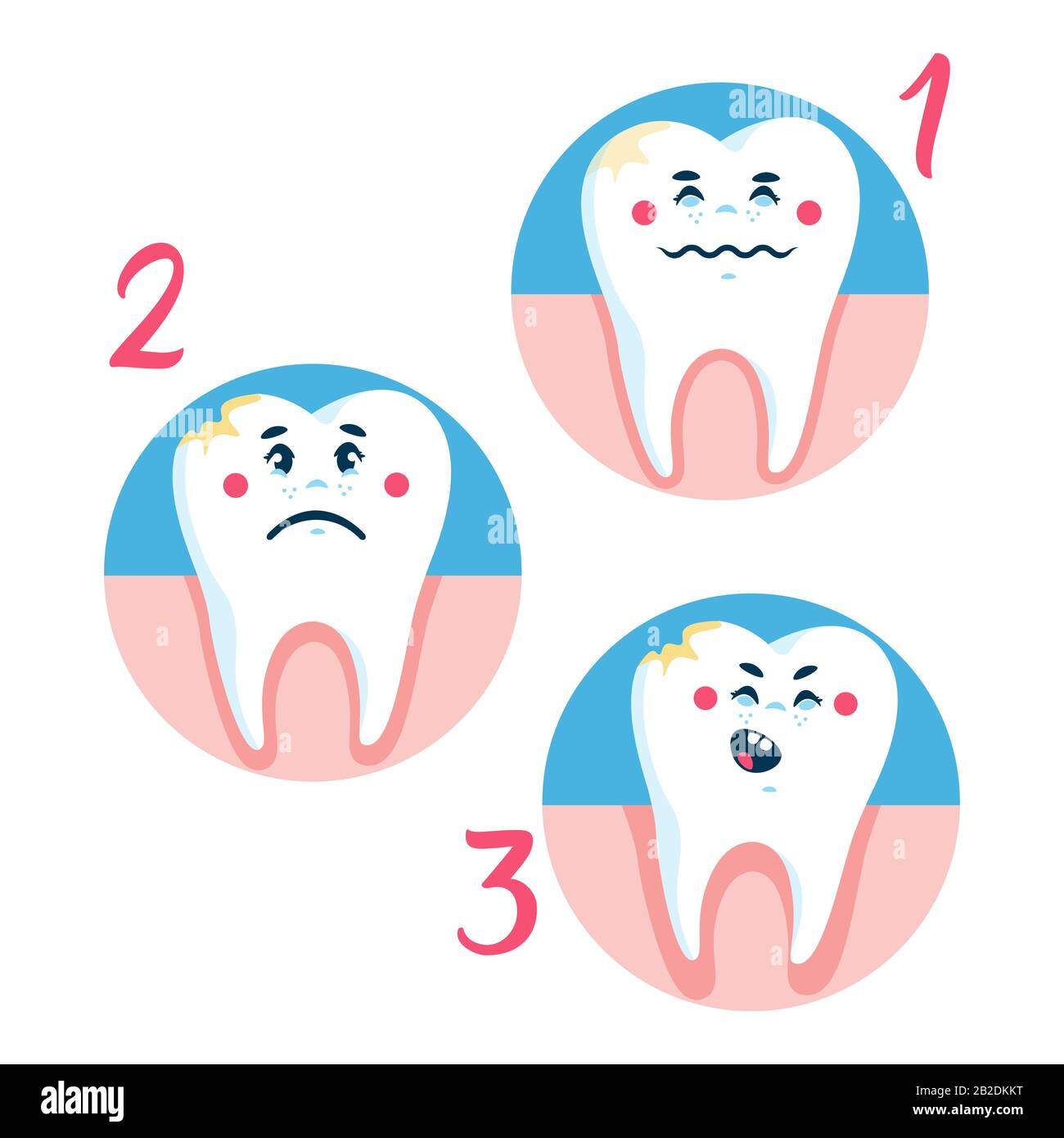 Step of gum disease flat cartoon illustration Stock Vector Image & Art ...
