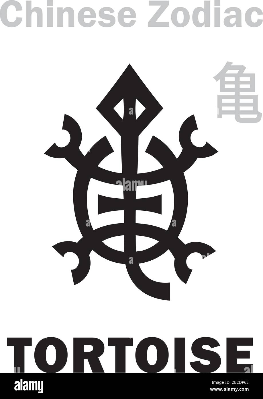 Old Turtle Vector High Resolution Stock Photography and Images - Alamy