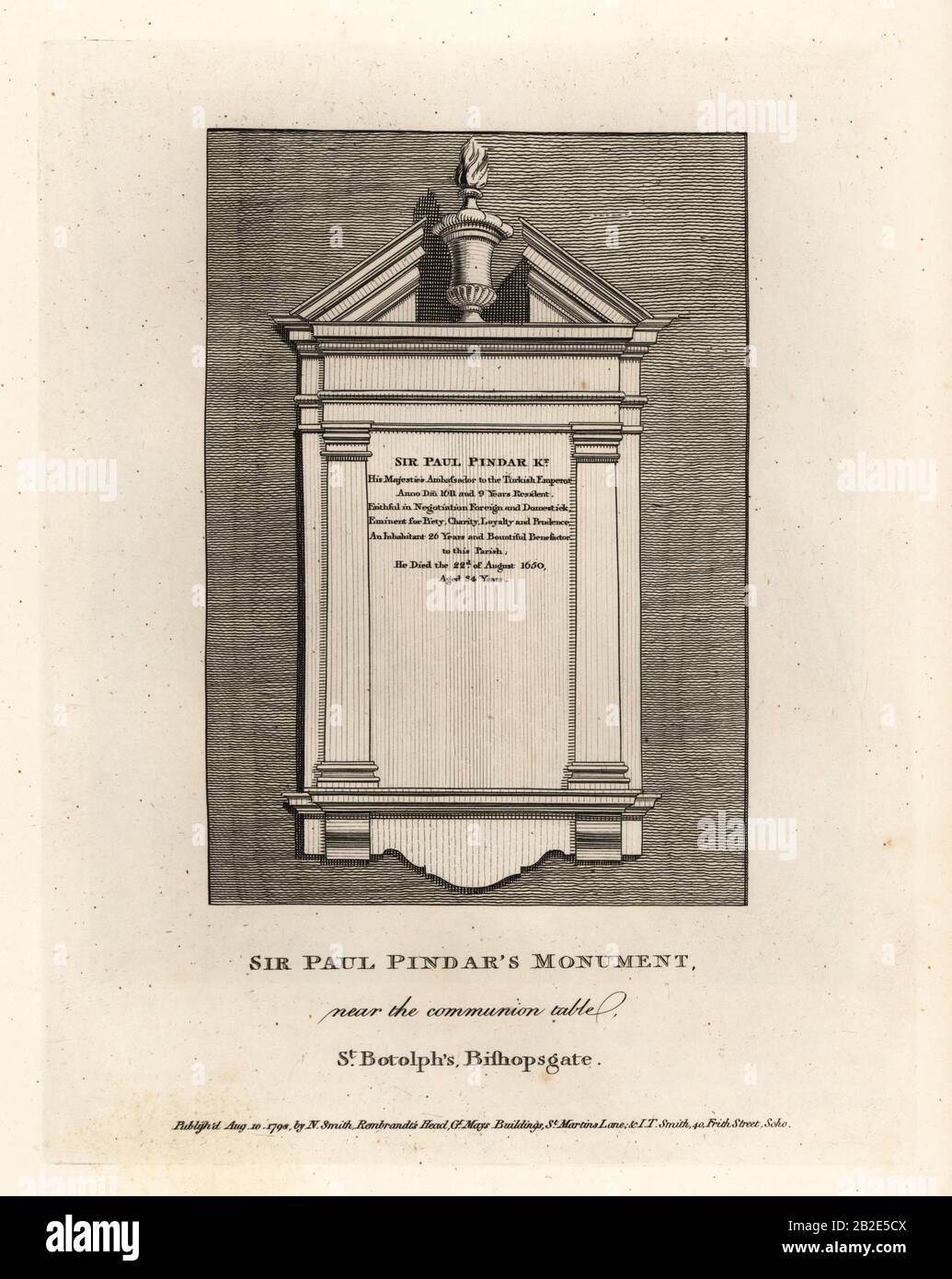Paul pindar bishopsgate hi-res stock photography and images - Alamy