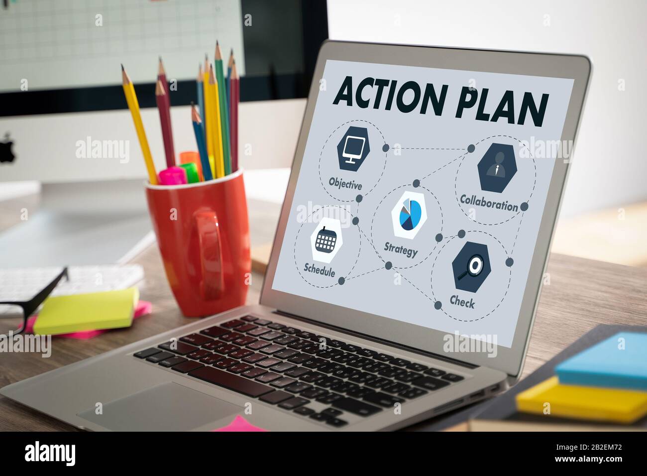 Action Plan chart Strategy Vision Planning objective strategy Objective ...