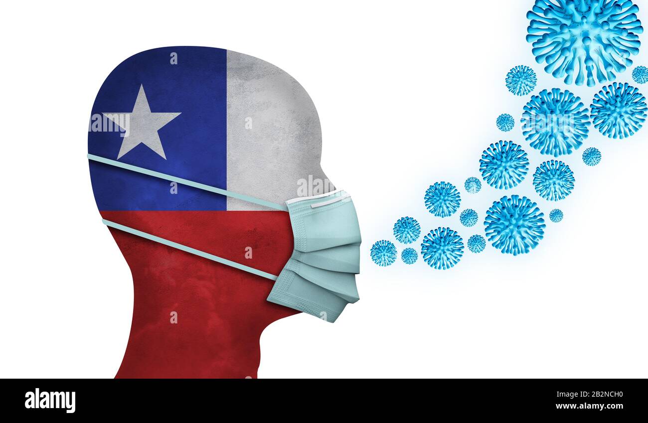 Chile face mask hi-res stock photography and images - Alamy