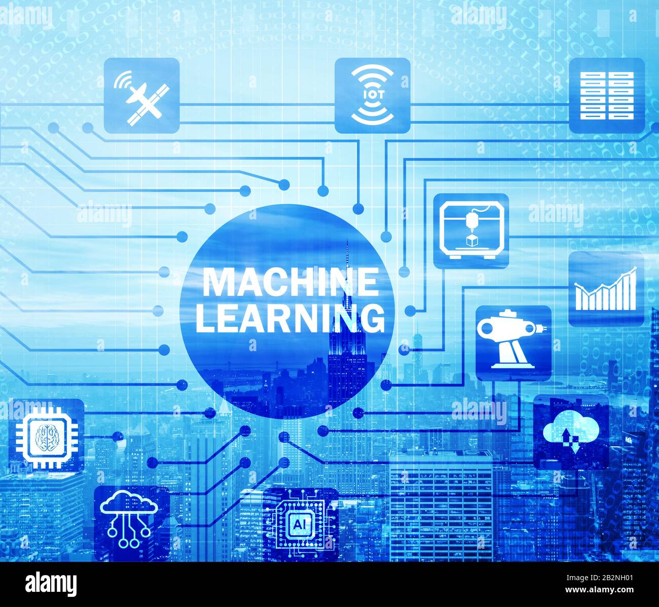 The concept of modern it technology with machine learning Stock Photo ...